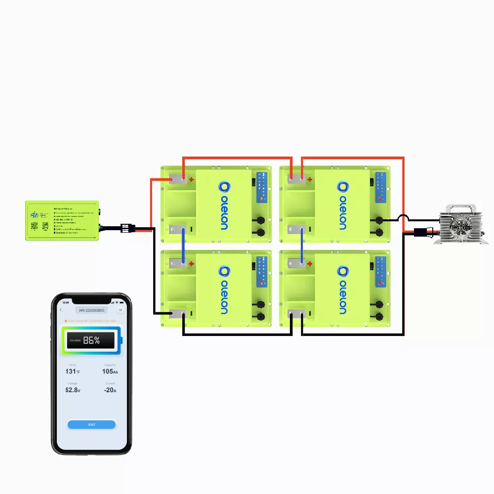 Magic Battery | Olelon Energy: LiFePO4 Golf Cart Battery and Batteries ...